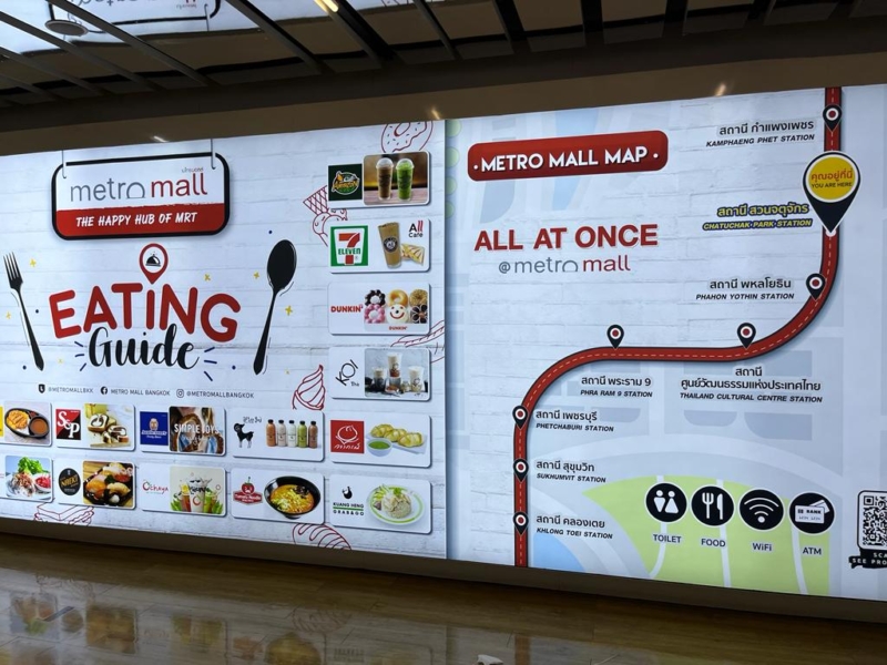 Exploring Metro Mall at Chatuchak Park MRT Station - Chatuchak Market ...